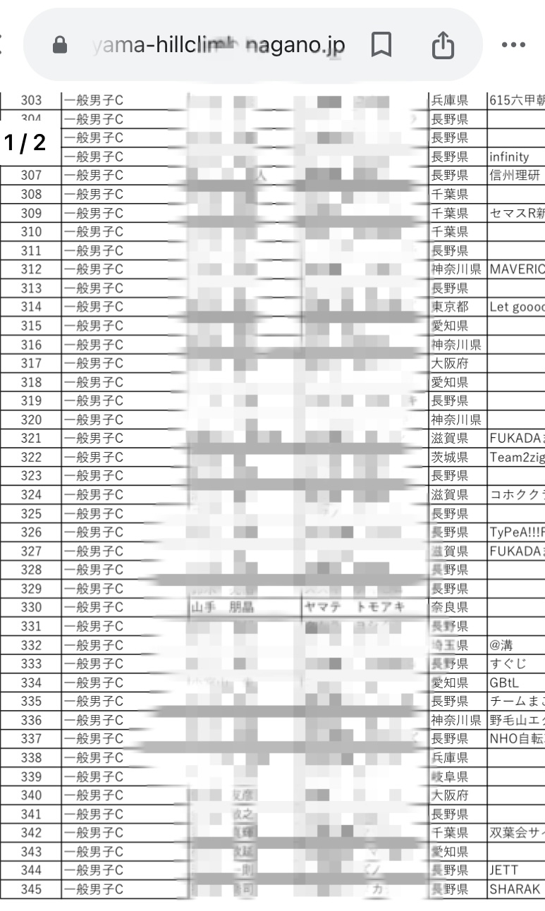 ちらいむヲチスレ69 - 5ch